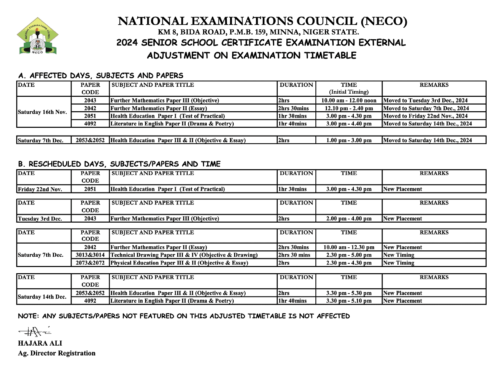 NECO GCE Timetable for 2024/2025 - Student Village