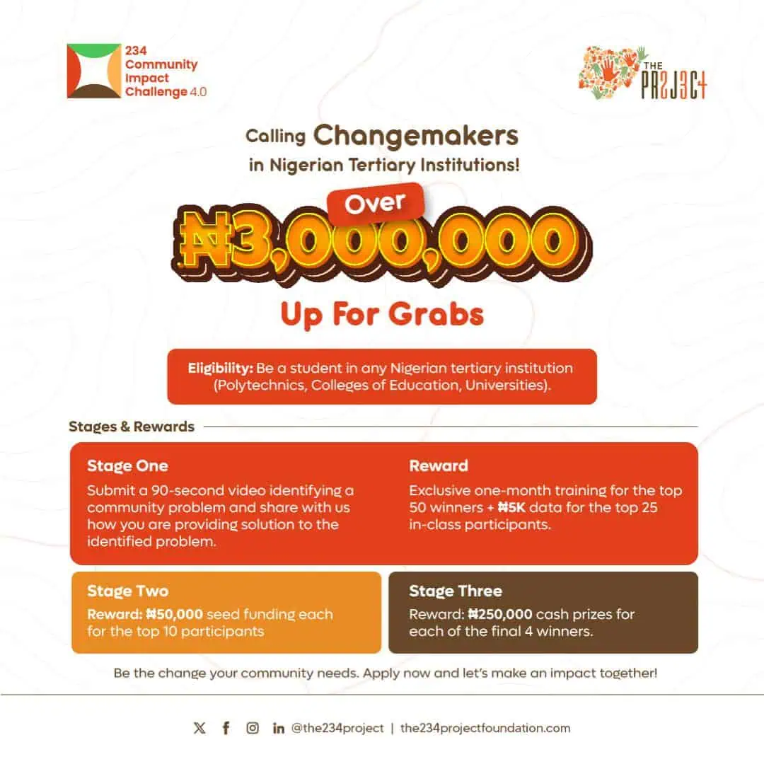 234 Community Impact Challenge (CIC 4.0) For Nigerian Students ...
