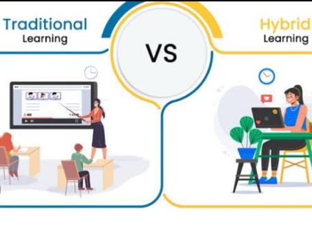 Traditional learning vs online learning - The Future of Education ...